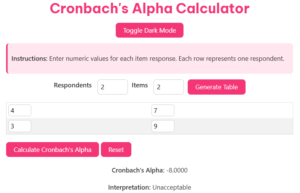 Free Cronbach's Alpha Calculator 2025